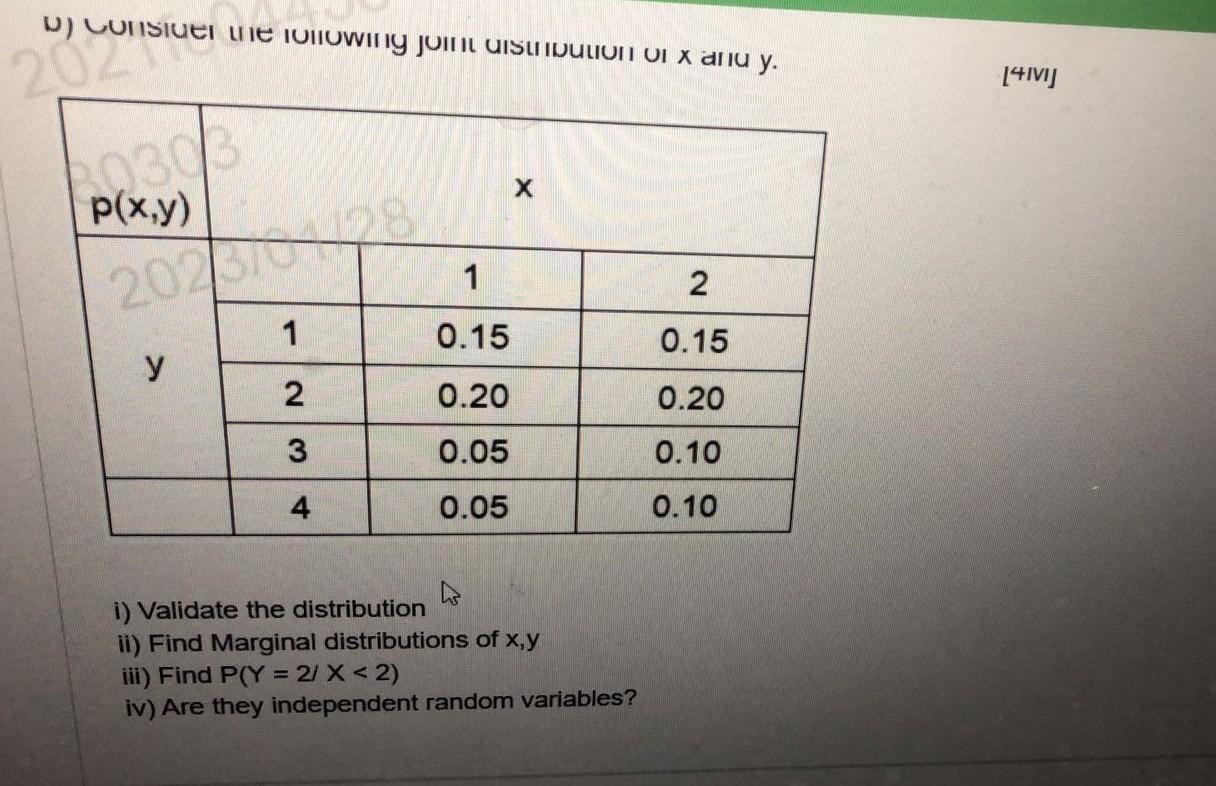 Solved i) Validate the distribution ii) Find Marginal | Chegg.com
