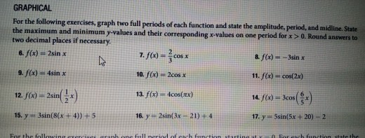 Solved GRAPHICAL For the following exercises, graph two full | Chegg.com