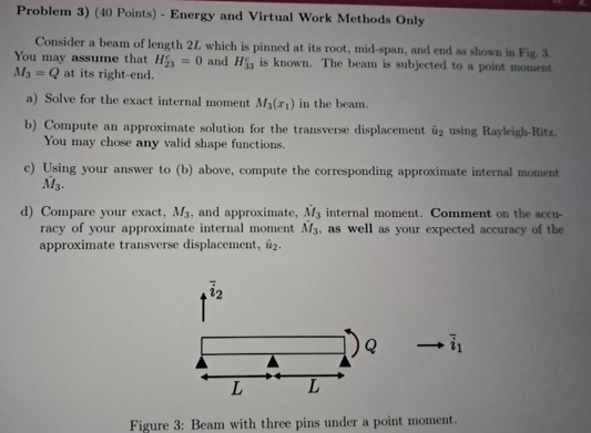 Solved Energy and Virtual Work Methods OnlyConsider a beam | Chegg.com