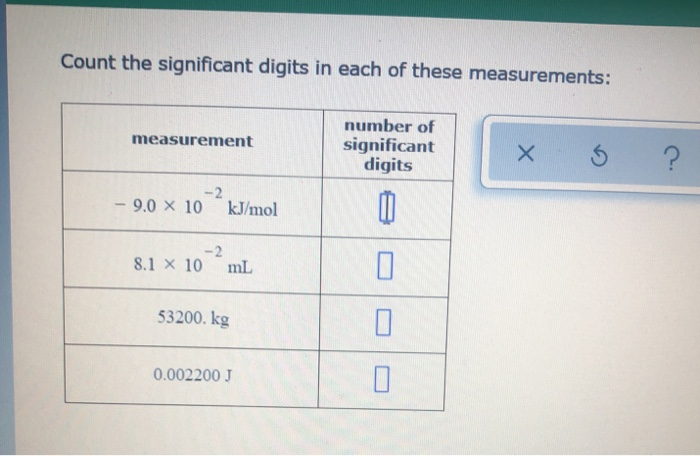 Solved Count the significant digits in each of these | Chegg.com