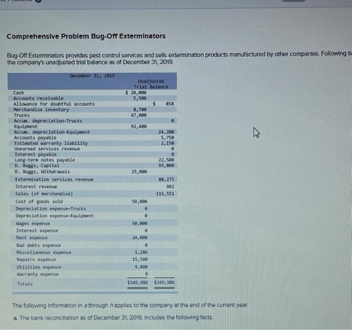 Solved Comprehensive Problem Bug-Off Exterminators 5,500 a | Chegg.com