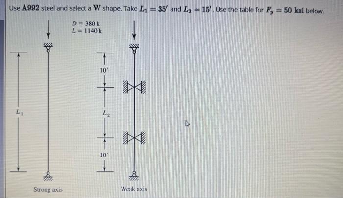 Solved Use A992 steel and select a W shape. Take L1=35′ and | Chegg.com