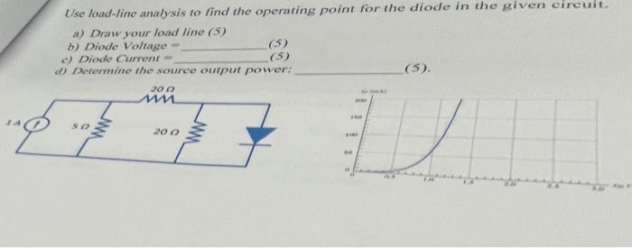 Solved Use load-line analysis to find the operating point | Chegg.com