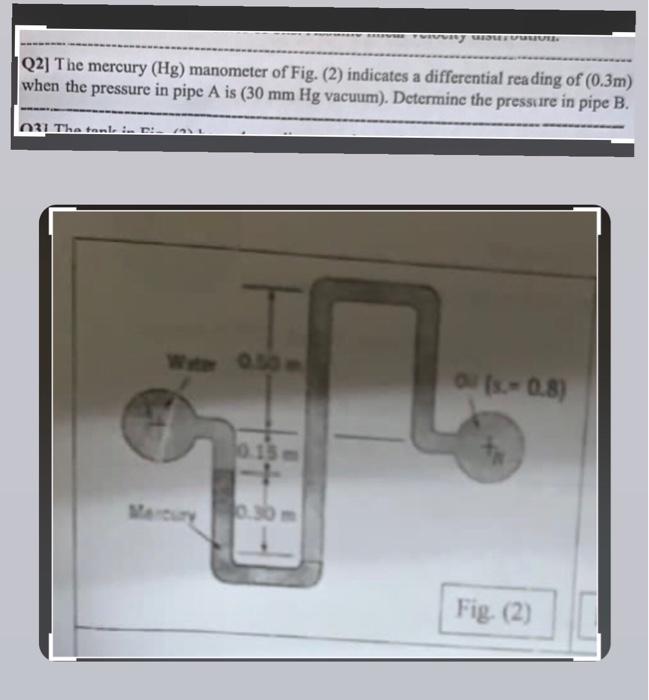 Solved RSS Rey LEEUU Q2] The mercury (Hg) manometer of Fig. | Chegg.com