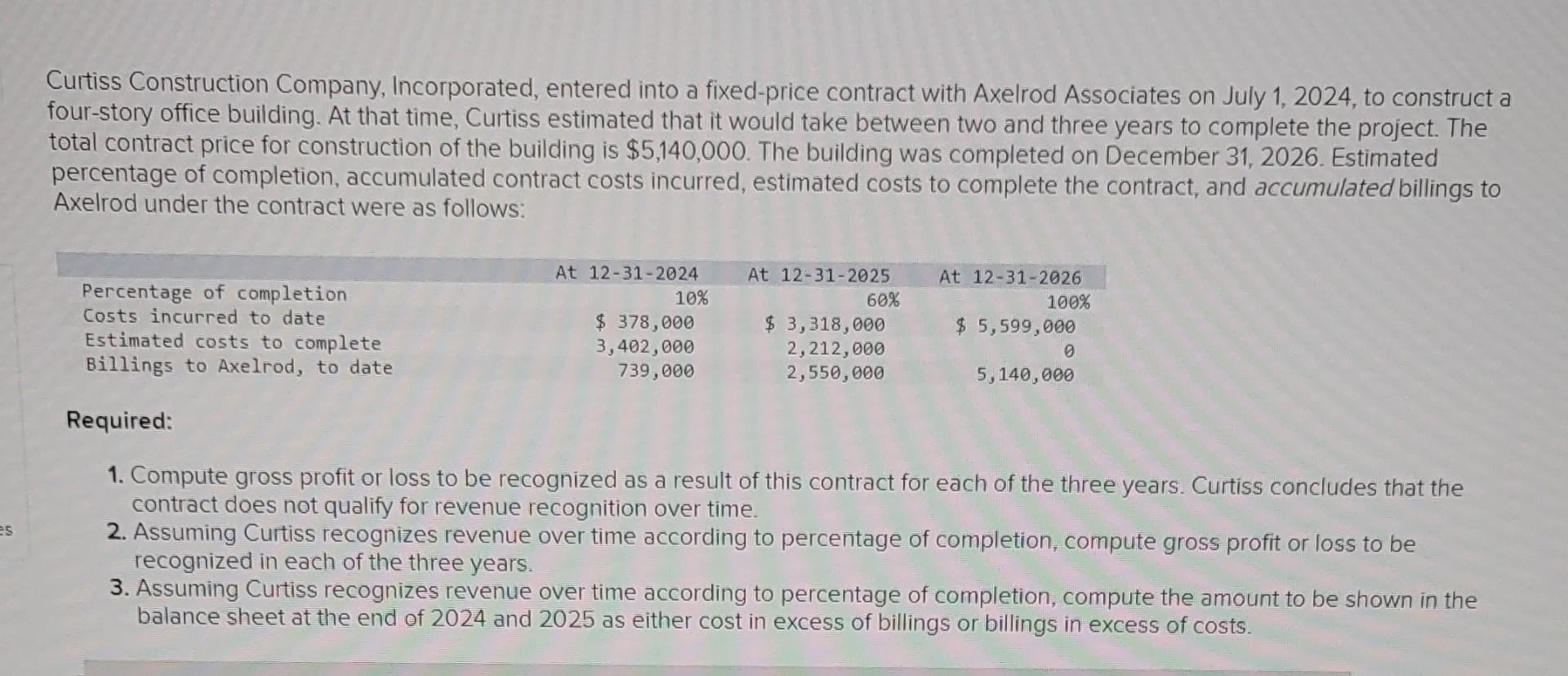 Solved Curtiss Construction Company, Incorporated, entered | Chegg.com