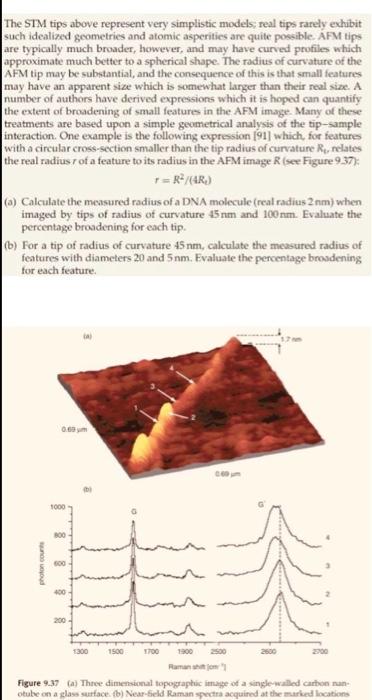 The STM tips above represent very simplistic models: | Chegg.com