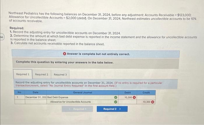 Solved Northeast Pediatrics has the following balances on | Chegg.com