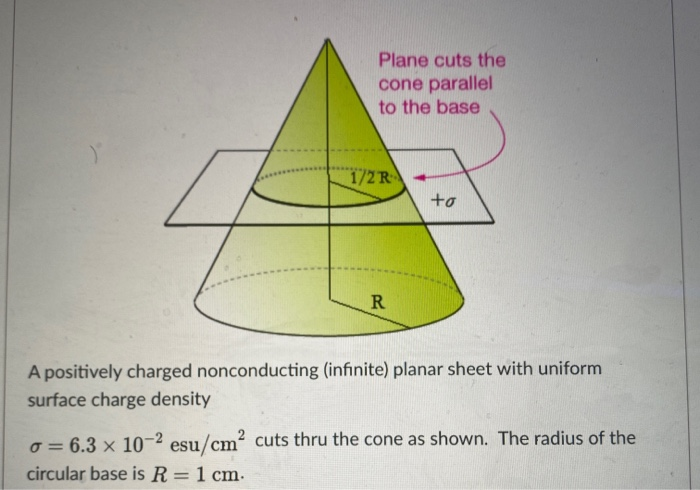 Solved Plane cuts the cone parallel to the base 1/2 R to R A | Chegg.com