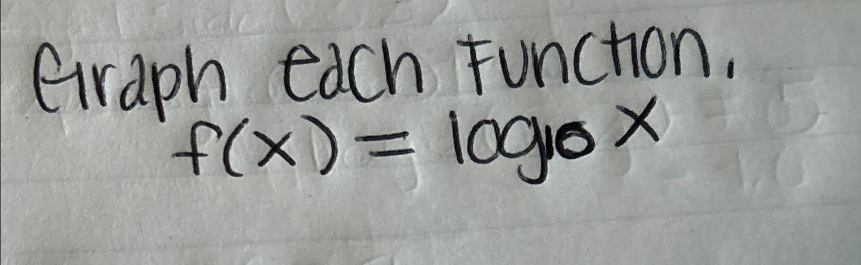 Solved Giraph each Function,f(x)=log10x | Chegg.com