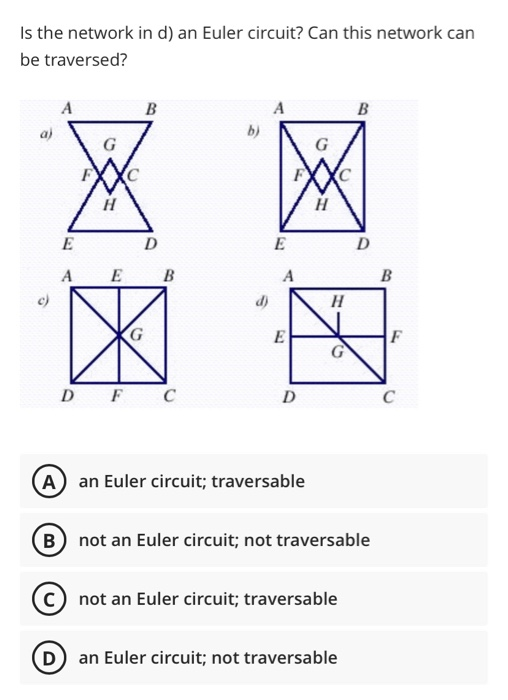 Solved Is the network in d) an Euler circuit? Can this | Chegg.com