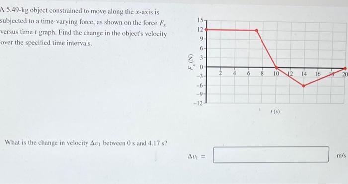 Solved A 5.49-kg object constrained to move along the x-axis | Chegg.com