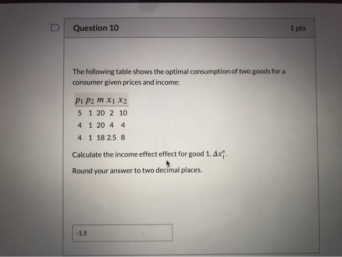 Solved Question 9 1 pts The following table shows the | Chegg.com
