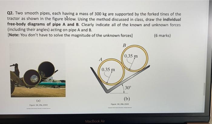 Solved Q2. Two smooth pipes, each having a mass of 300 kg | Chegg.com