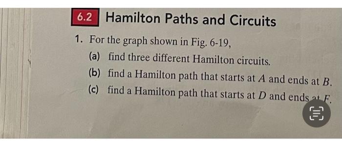 Solved 6.2 Hamilton Paths and Circuits 1. For the graph | Chegg.com