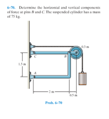 Solved 6-70. ﻿Determine the horizontal and vertical | Chegg.com