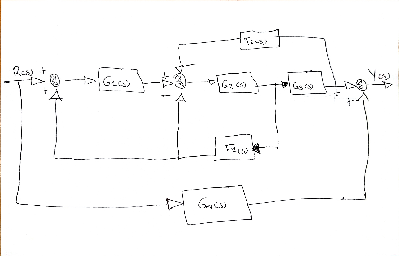 Solved necesito encontrar la función de transferencia | Chegg.com