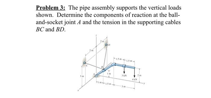 Solved NEED MATLAB CODE PLEASE, use template to fill in | Chegg.com