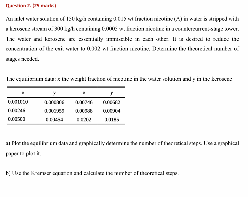 Solved Question 2. (25 ﻿marks) ﻿An inlet water solution of | Chegg.com