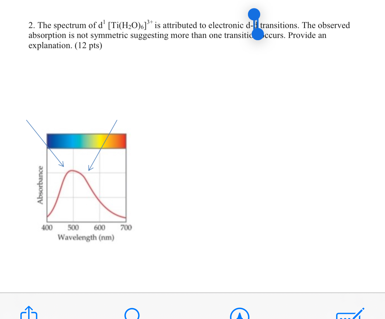 Solved The spectrum of d1[Ti(H2O)6]3+ ﻿is attributed to | Chegg.com