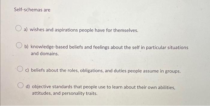 Solved Self-schemas are a) wishes and aspirations people | Chegg.com