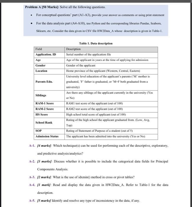 Solved Problem A [50 Marks]: Solve all the following | Chegg.com