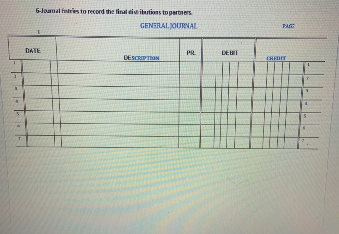 Solved LUI PARNERSHIP PROBLEMS (CHAPTER 17 ADVANCE | Chegg.com