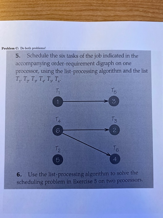 Solved Problem C: Do both problems! 5. Schedule the six | Chegg.com