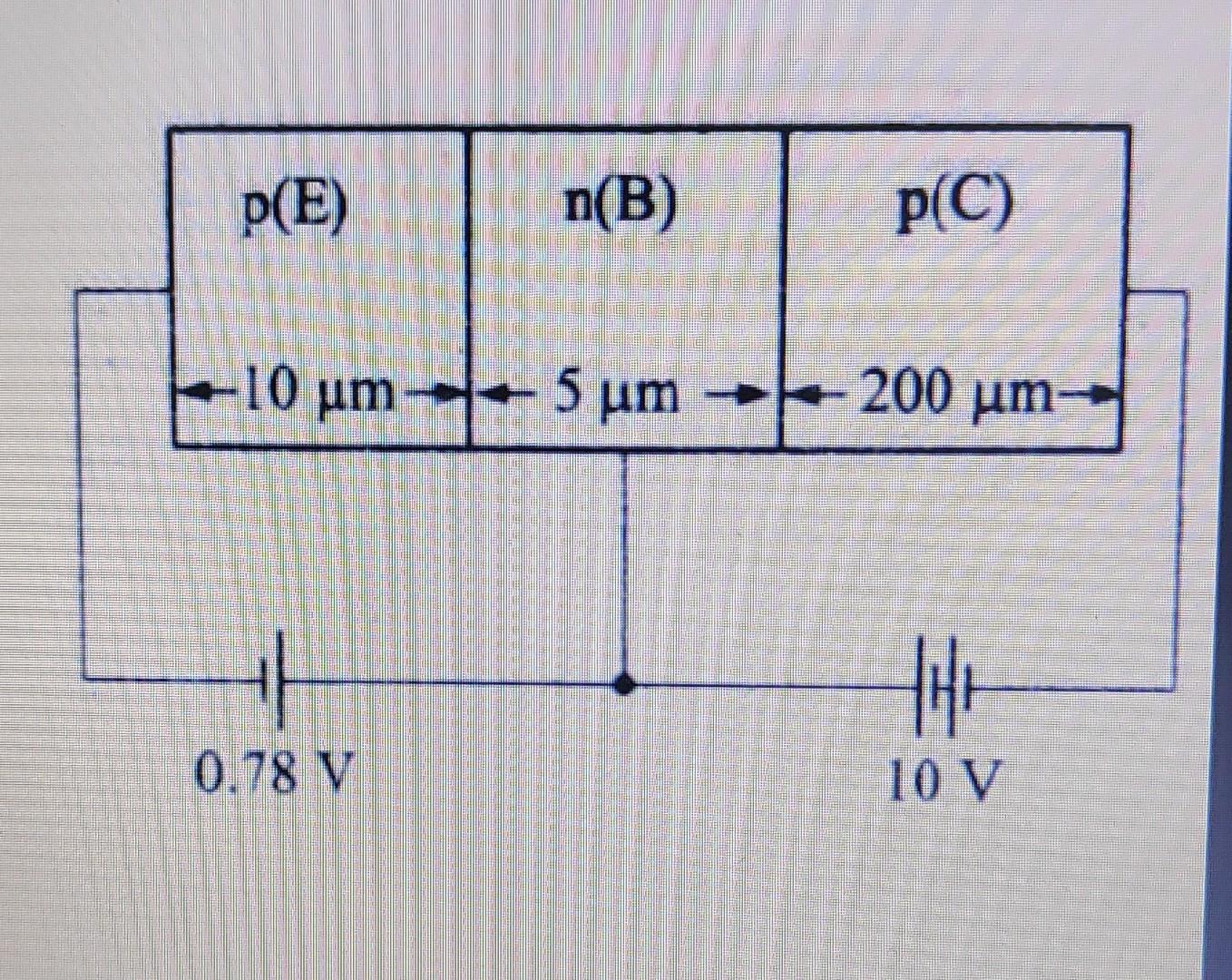 Solved A p-n-p transistor as shown has uniform doping in the | Chegg.com