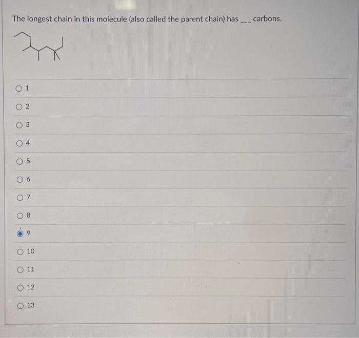 Solved The longest chain in this molecule (also called the | Chegg.com