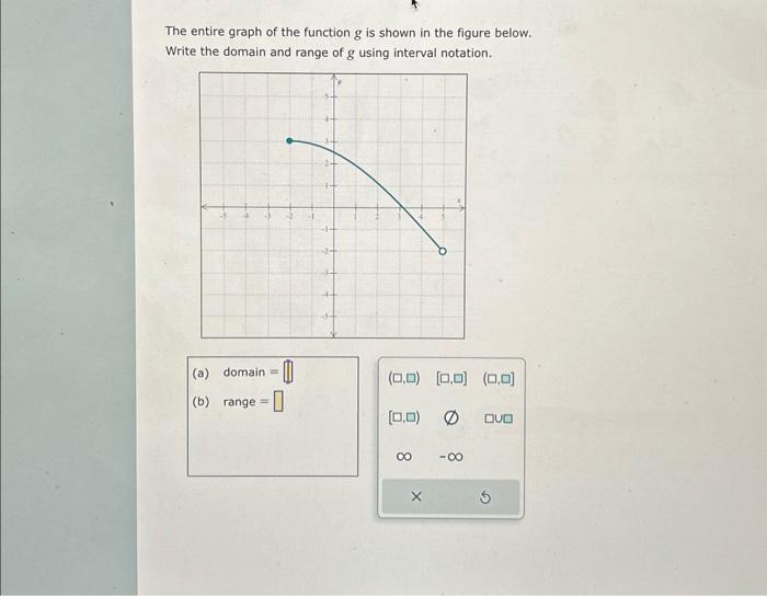 Solved The entire graph of the function g is shown in the | Chegg.com