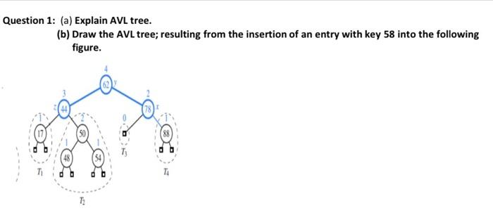 Solved Question 1: (a) Explain AVL tree. (b) Draw the AVL | Chegg.com
