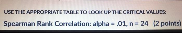 Solved USE THE APPROPRIATE TABLE TO LOOK UP THE CRITICAL | Chegg.com