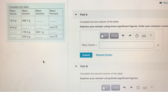 1 Revi Complete the table Mass Mass Solute Solvent | Chegg.com