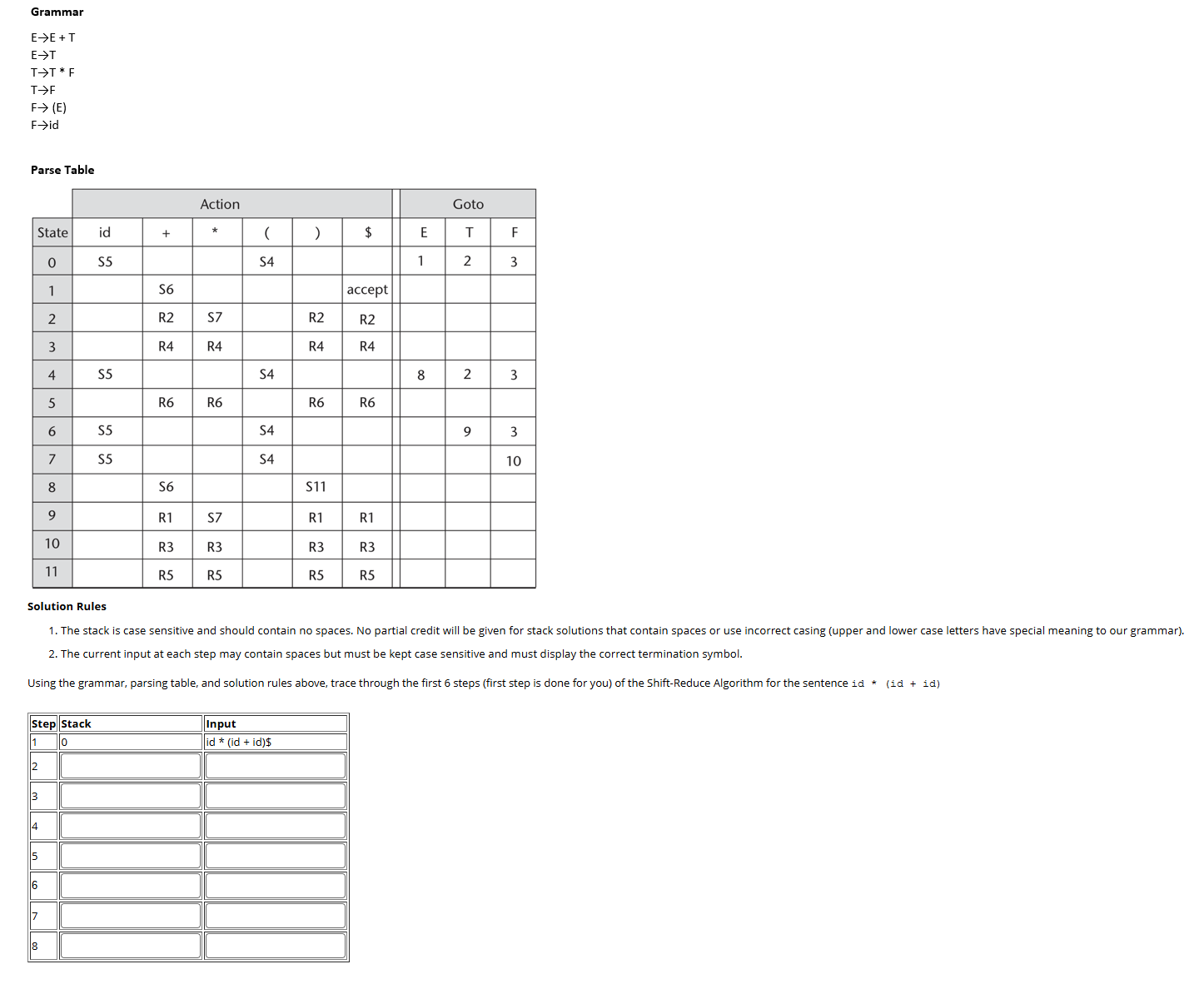 Solved GrammarE→E+TE→TT→T*FT→FF→(E)F→ id ﻿Parse | Chegg.com