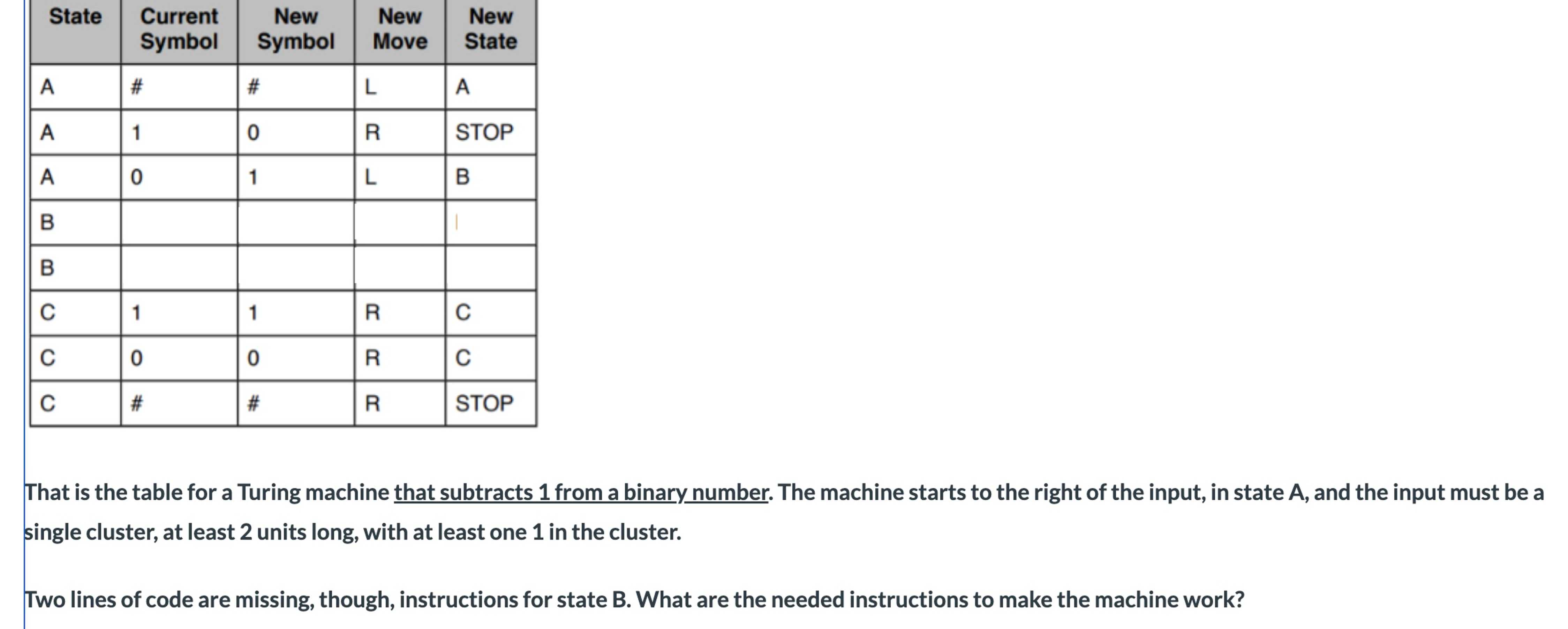 Solved That is the table for a Turing machine that subtracts | Chegg.com