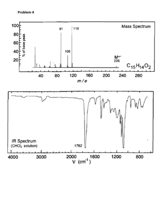Solved Integrated Spectroscopy Problems (30 pts) Name: | Chegg.com