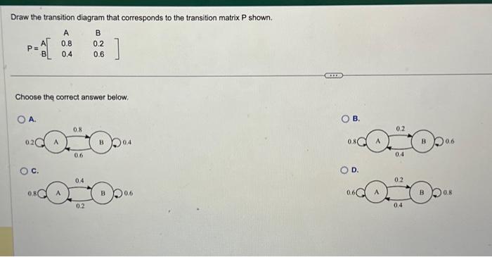 Solved Draw the transition diagram that corresponds to the | Chegg.com