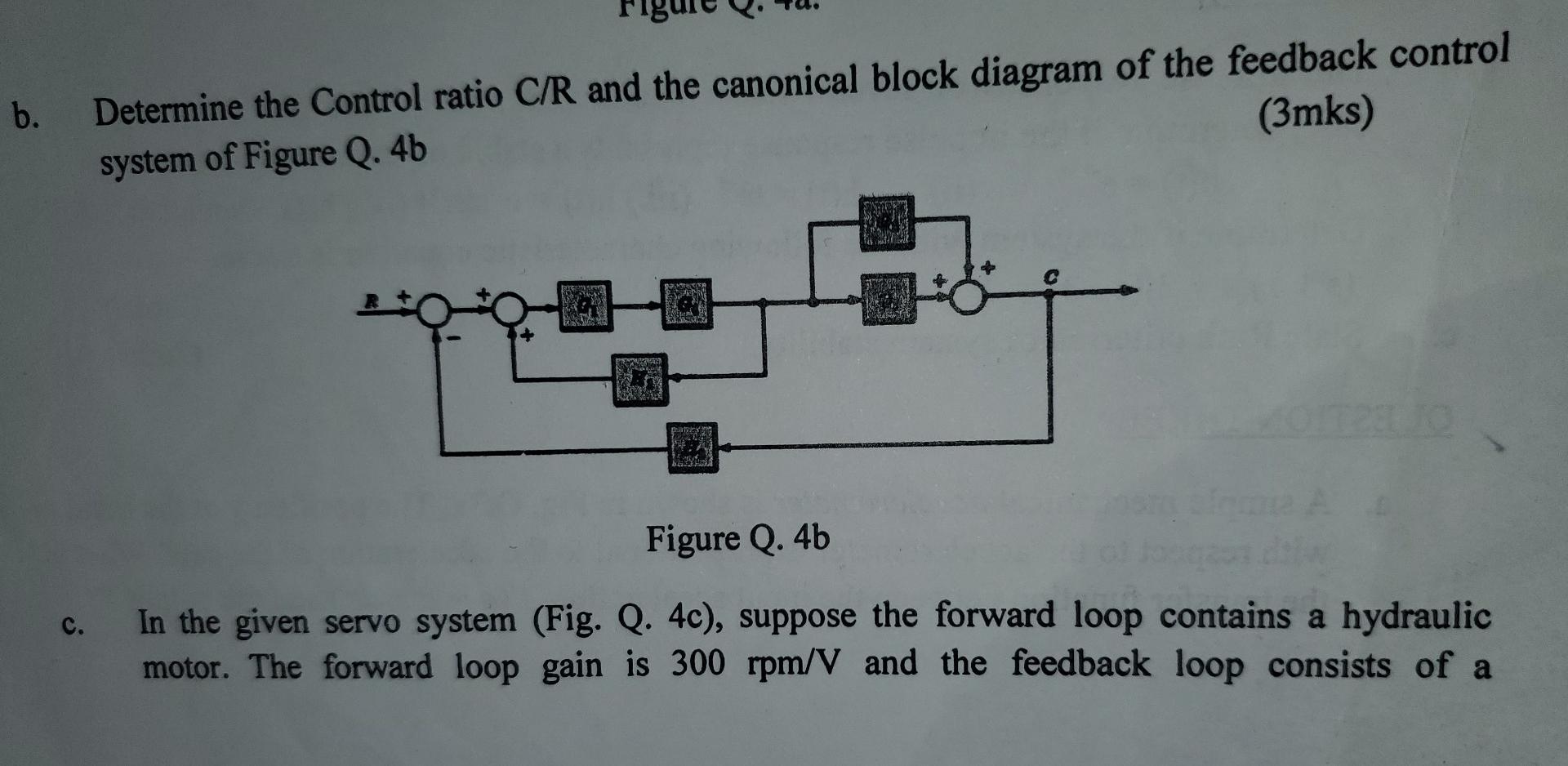 Solved Determine the Control ratio C/R and the canonical | Chegg.com