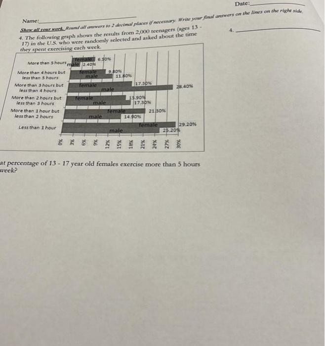Solved Date: Name: 4. The following graph shows the results | Chegg.com
