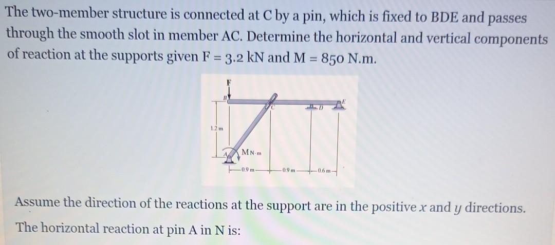 Solved The two-member structure is connected at C by a pin, | Chegg.com