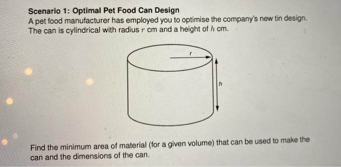 Solved Scenario 1: Optimal Pet Food Can Design A pet food | Chegg.com