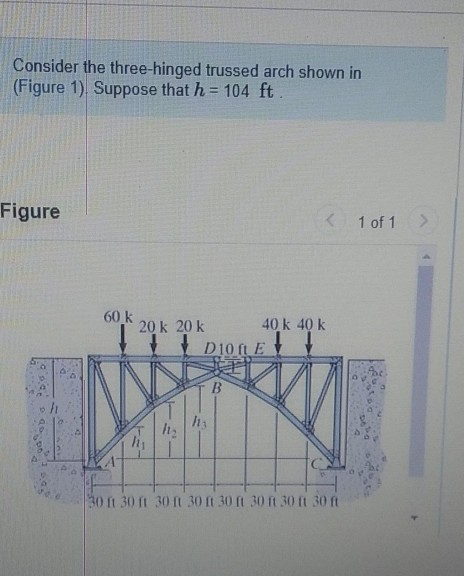 Solved Consider the three-hinged trussed arch shown in | Chegg.com