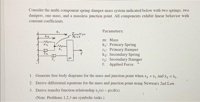 Solved Consider the multi-component spring-damper-mass | Chegg.com