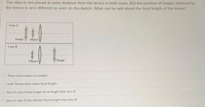 Solved The objects are placed at same distance from the | Chegg.com
