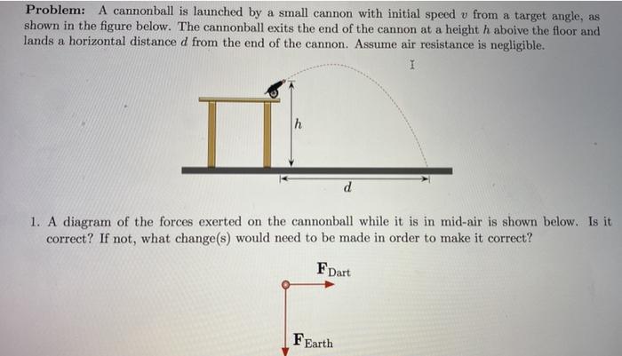Solved Problem: A cannonball is launched by a small cannon | Chegg.com