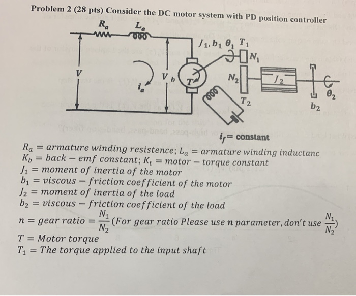 Problem 2 (28 pts) Consider the DC motor system with | Chegg.com