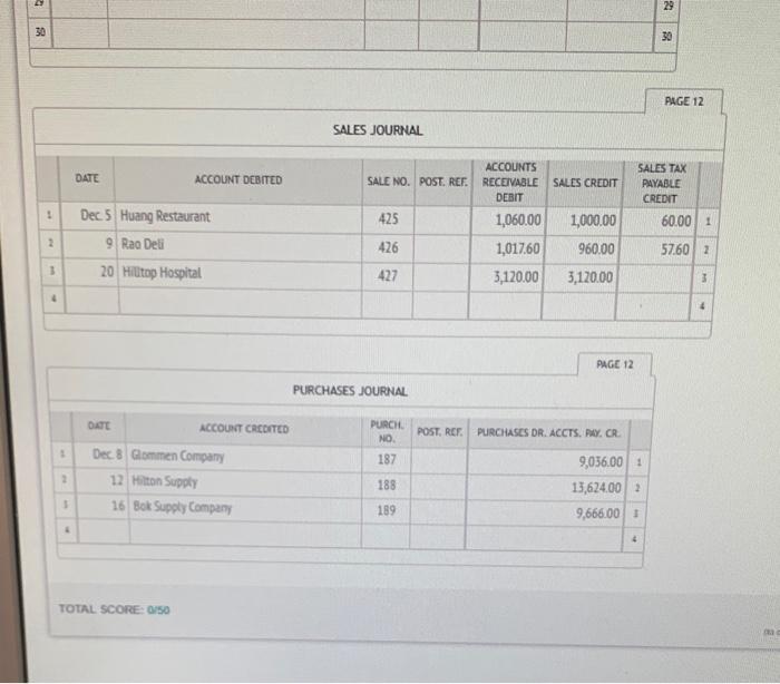 Solved CHART OF ACCOUNTS Restaurant Warehouse, Inc. General | Chegg.com
