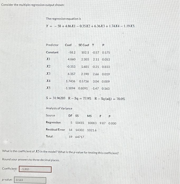 Solved Consider the multiple regression output shown: The | Chegg.com
