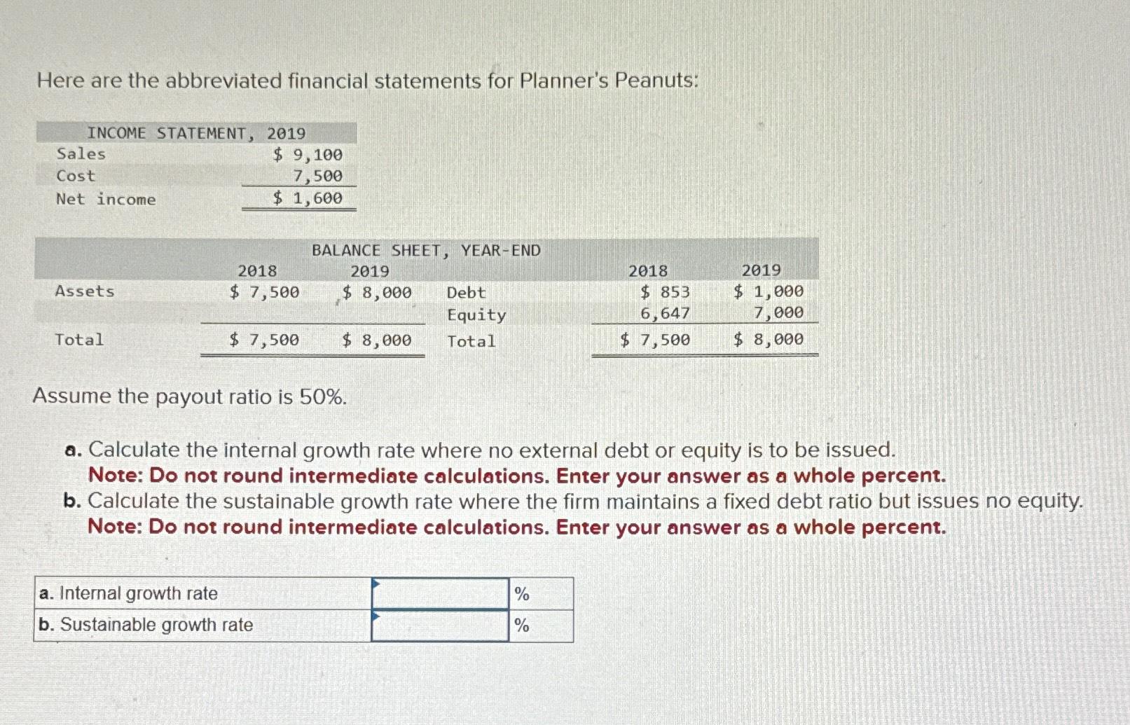 Solved Here are the abbreviated financial statements for | Chegg.com