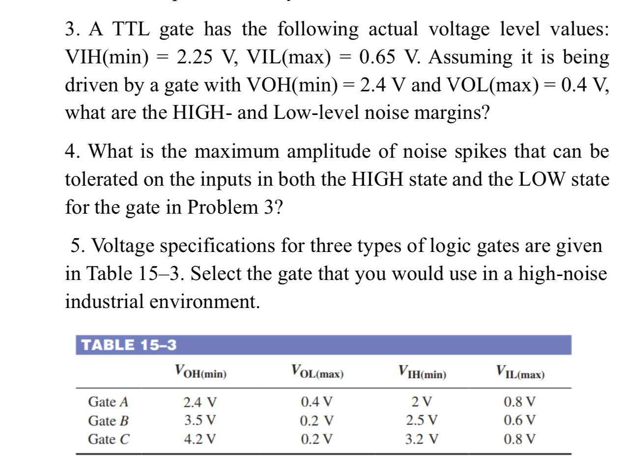 Solved A TTL gate has the following actual voltage level | Chegg.com